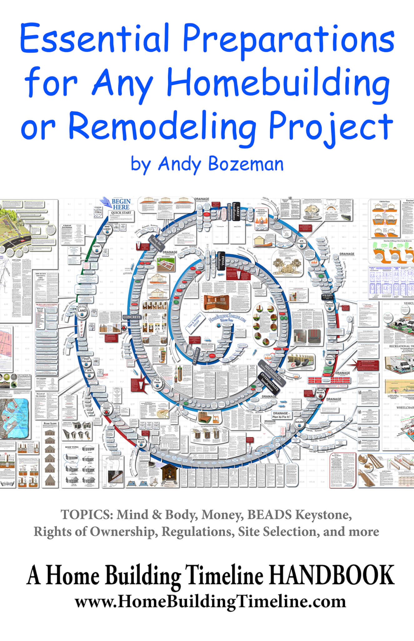 Three Books and a Website for Home Planning, Building and Remodeling ...